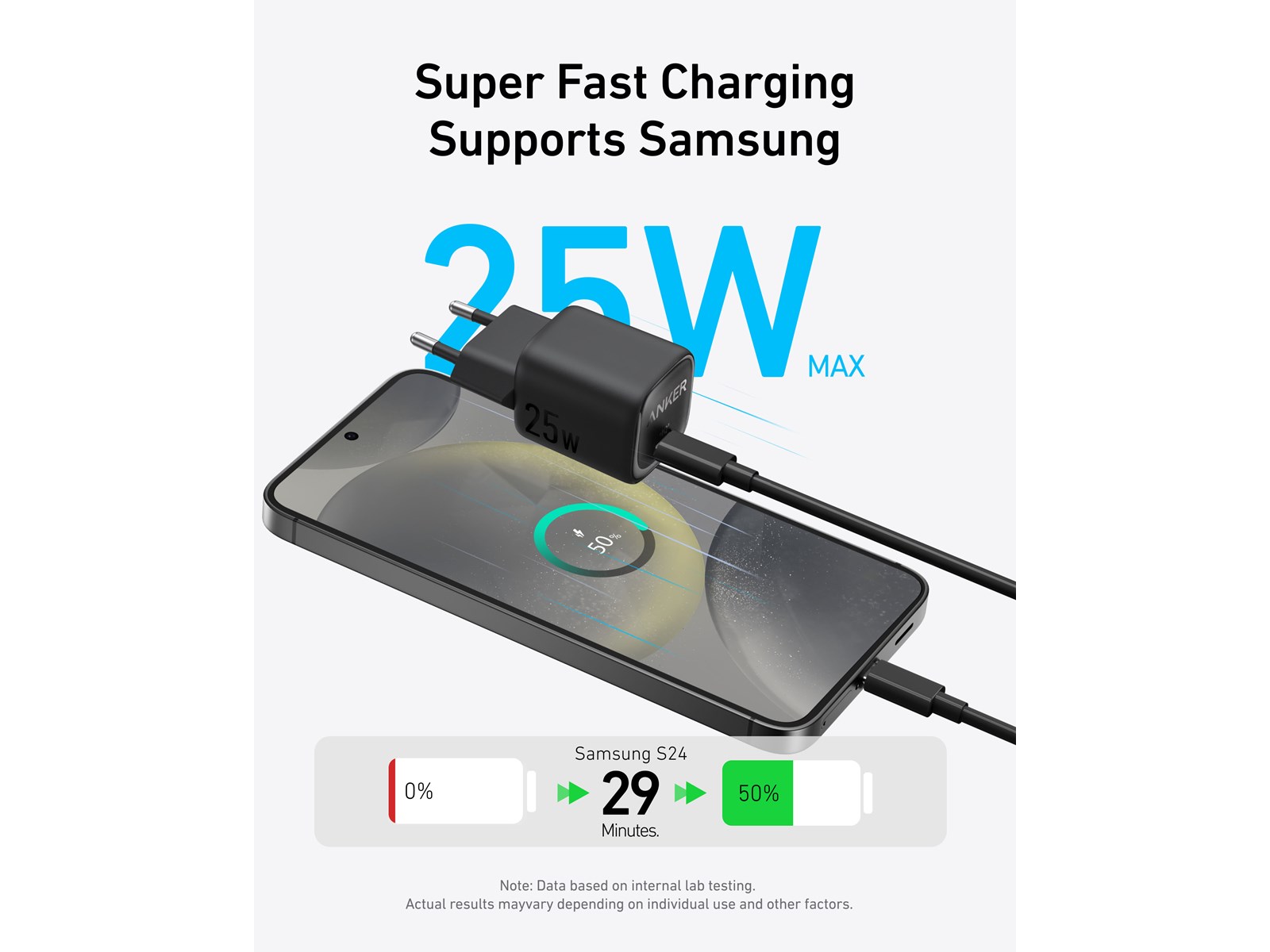 Anker 25W USB-C Charger - Black | Edullinen